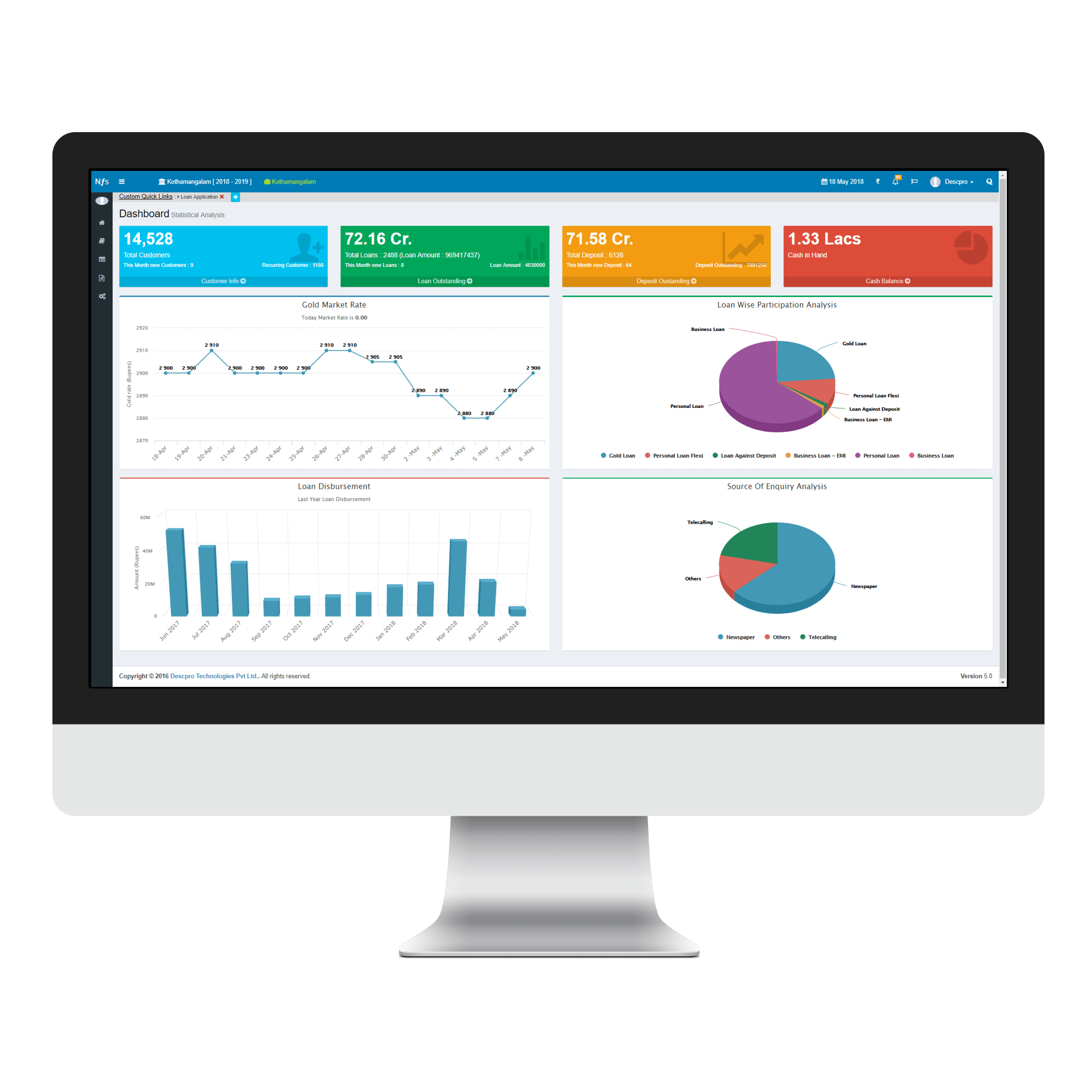 Descpro Technologies Pvt. Ltd